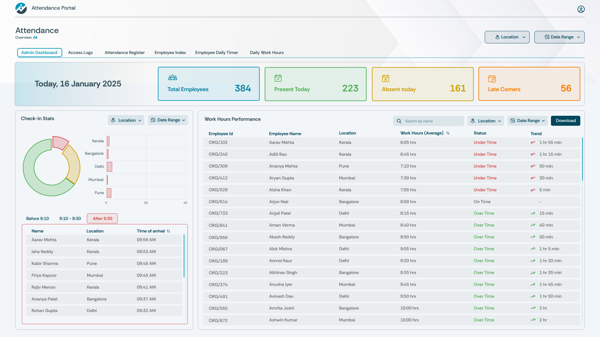 Attendance Portal – Design with Sarath